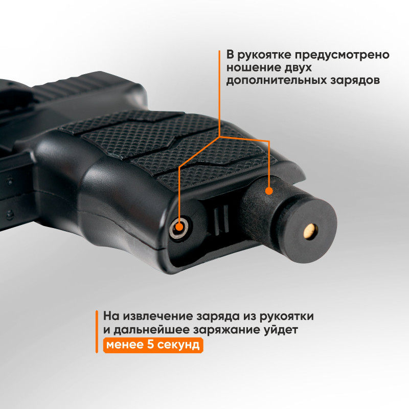 Пусковое устройство ГВАД САП-12 - купить в Москве по цене интернет ...